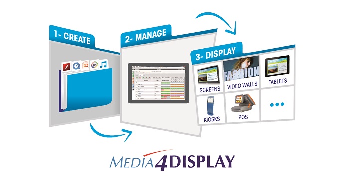 Vink Lighting - Media 4 Display - Digital signage software